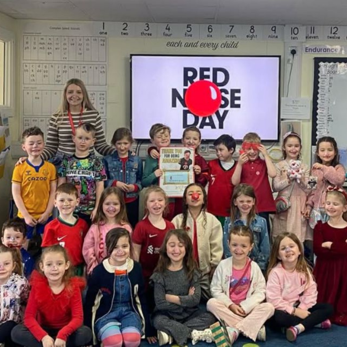 Shoreside Primary School - Weekly Blog - S2/Week 4